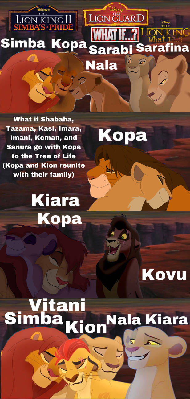 Kopa And His Friends Go To The Tree Of Life By Masteroflaughter On Deviantart