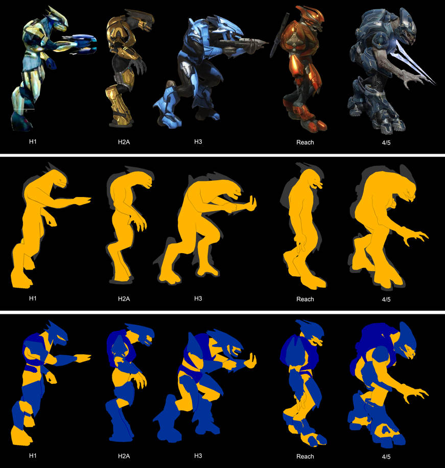 Halo Elite Comparison By Stallnig On DeviantArt halo-elite-comparison-by-stallnig-on-deviantart