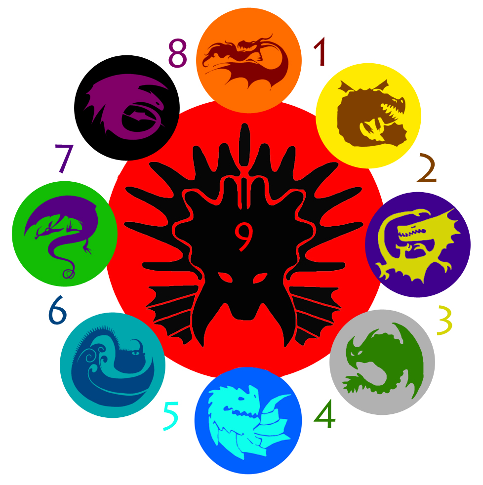 All HTTYD Dragon Classes By PaleoCheckers On DeviantArt all-httyd-dragon-classes-by-paleocheckers-on-deviantart
