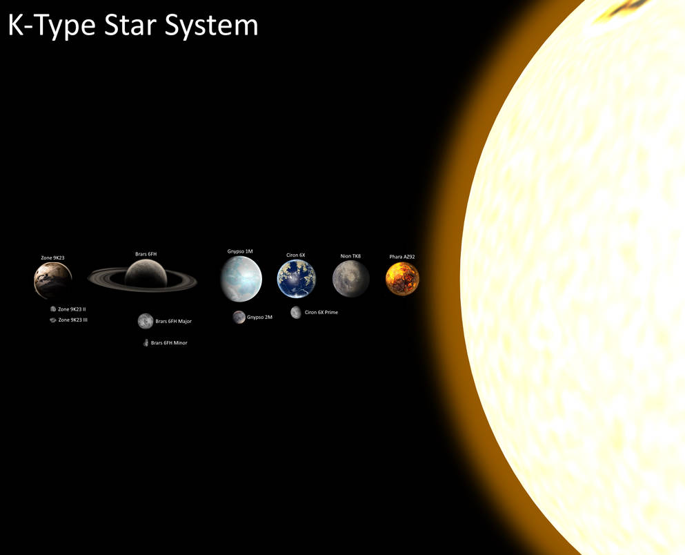 K-Type Star System by JulieGill1993 on DeviantArt K-Type Star System by JulieGill1993 on DeviantArt
