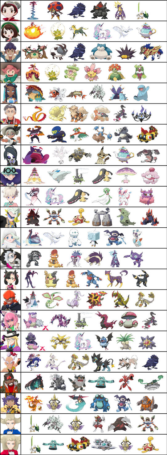 My Participants Of The Galarian Star Tournament By Dragodanir On Deviantart
