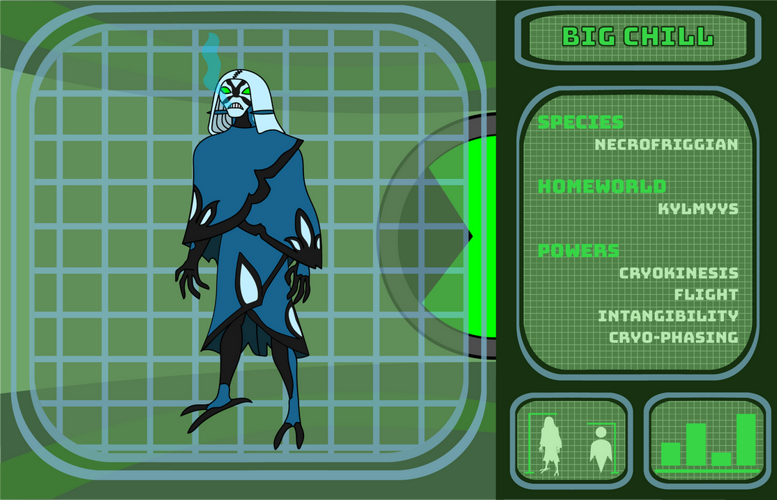 Big Chill Cloaked By Nightlord12 On Deviantart