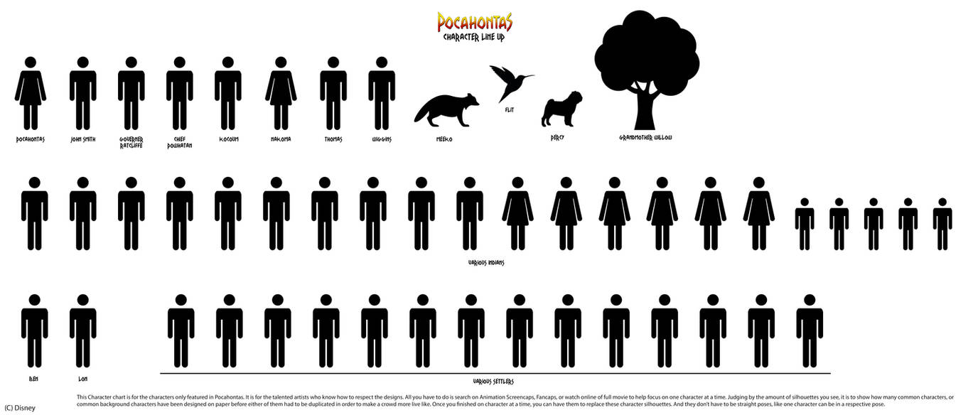 Pocahontas Character Chart By Conthauberger On Deviantart