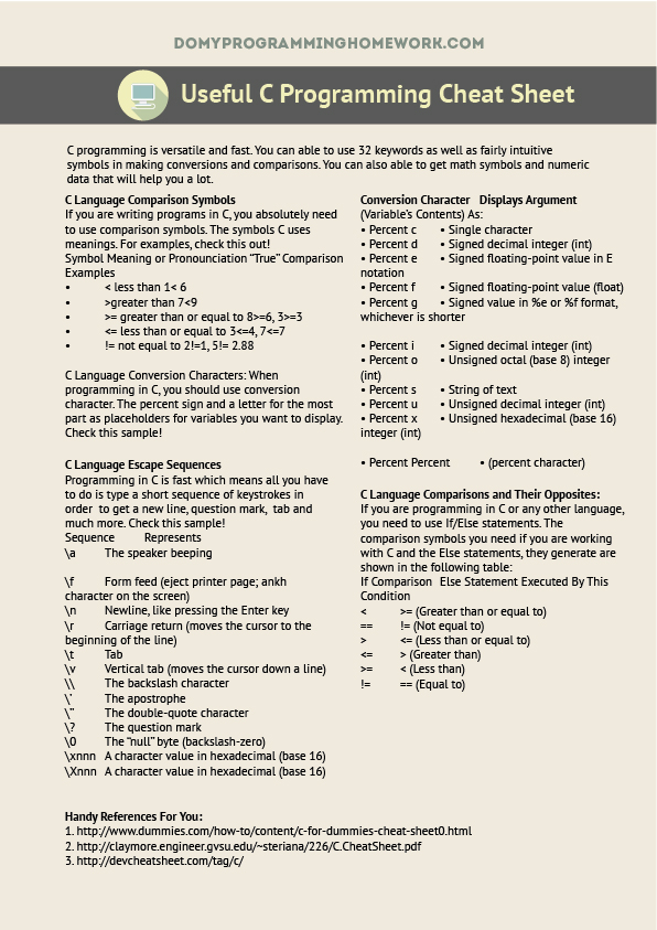 Useful C Programming Cheat Sheet By Rogrammingcheat On DeviantArt useful-c-programming-cheat-sheet-by-rogrammingcheat-on-deviantart