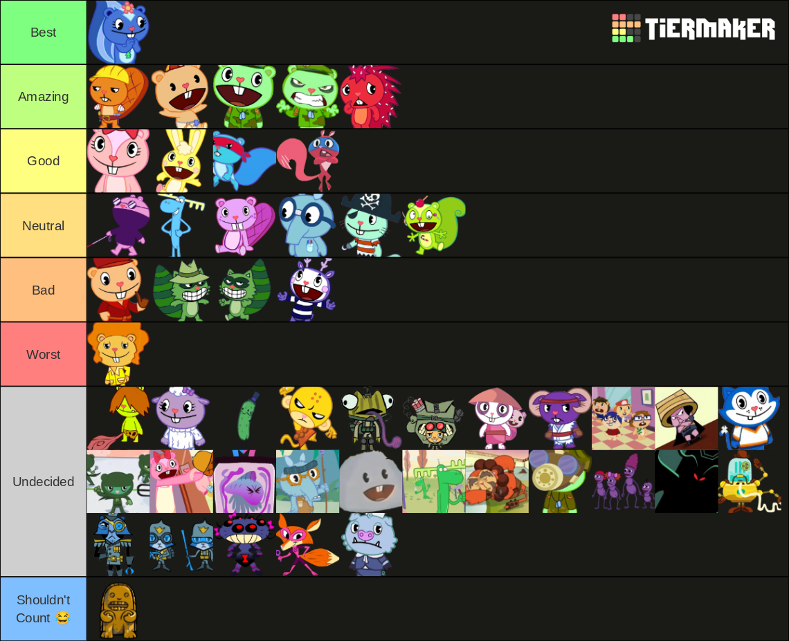 Happy Tree Friends Character Tier List (Outdated) by Kahdin on DeviantArt Happy Tree Friends Character Tier List (Outdated) by Kahdin on DeviantArt