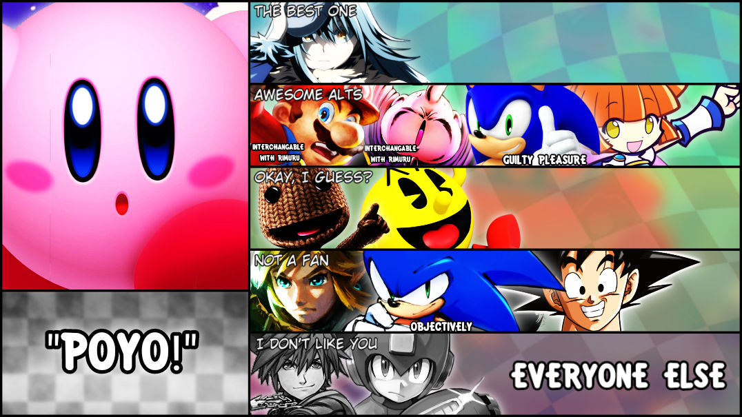 Kirby MU Tier List by HatsuTheGoat on DeviantArt Kirby MU Tier List by HatsuTheGoat on DeviantArt
