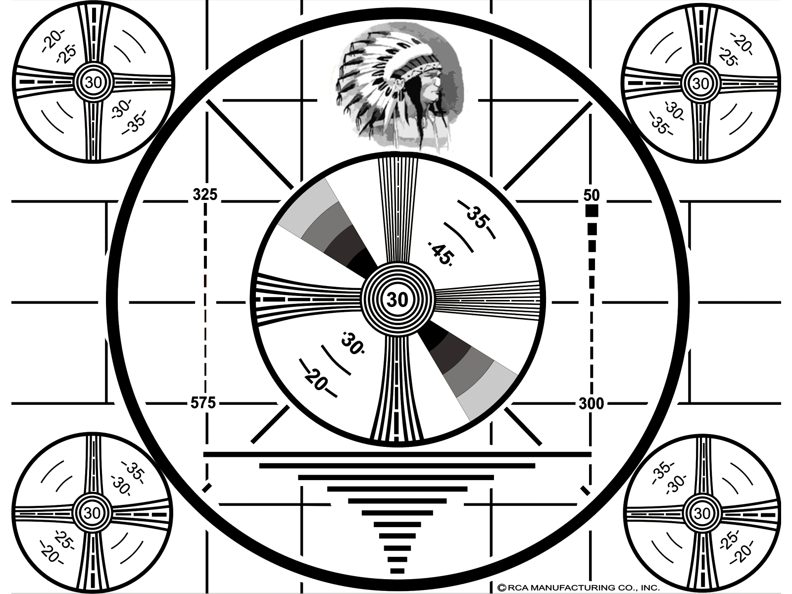 Indian Head monoscope pattern by patjeep on DeviantArt