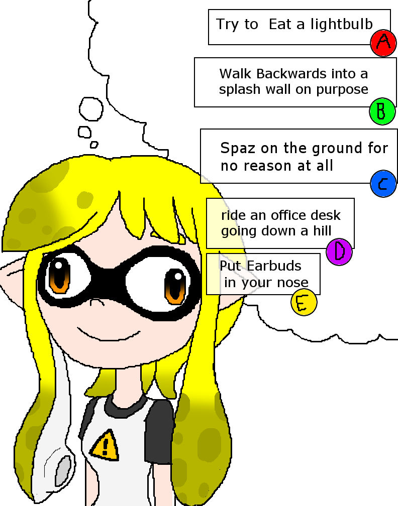 Hanna Evaluate Your Options By Rotommowtom On Deviantart