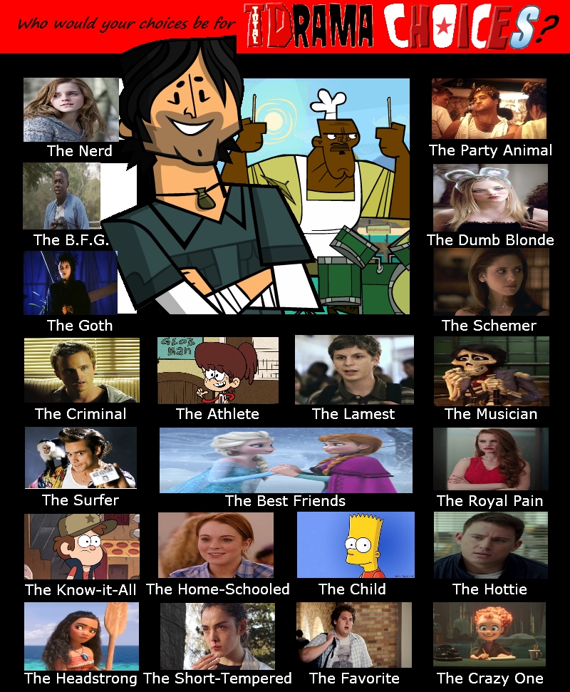My Total Drama Choices Meme by Carriejokerbates on DeviantArt My Total Drama Choices Meme by Carriejokerbates on DeviantArt