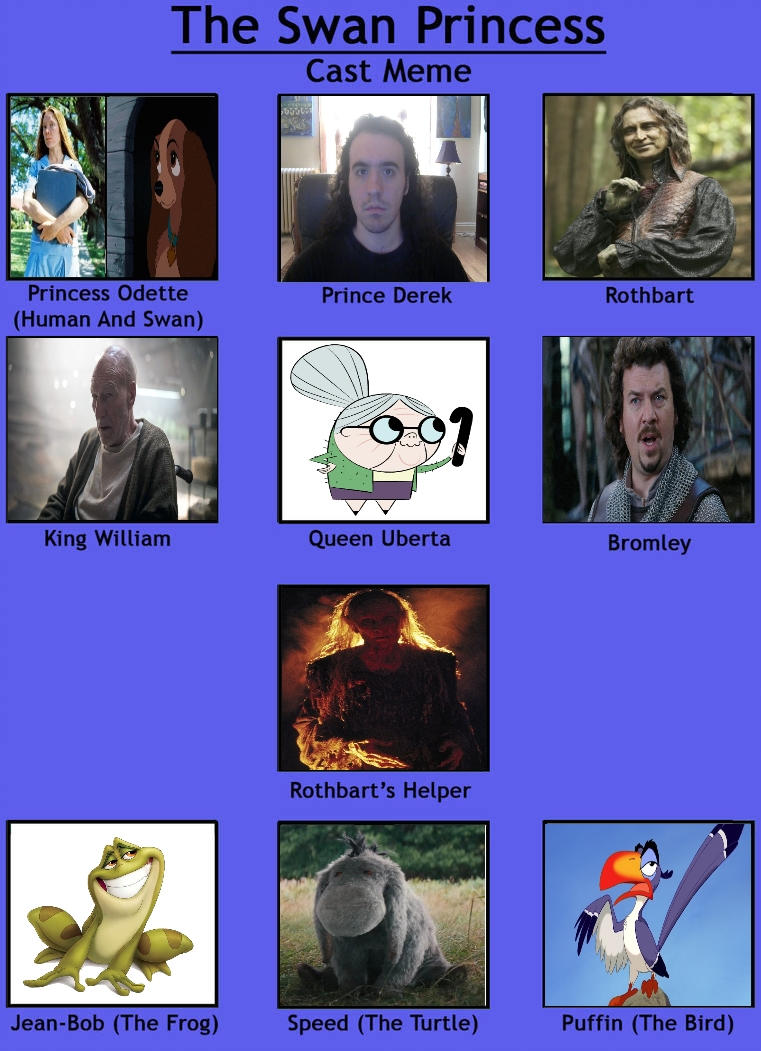 My Swan Princess Cast Meme By Carriejokerbates On Deviantart
