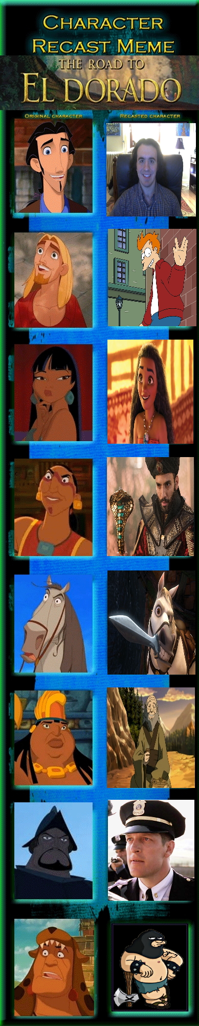 My Road To El Dorado Recast Meme By Carriejokerbates On Deviantart