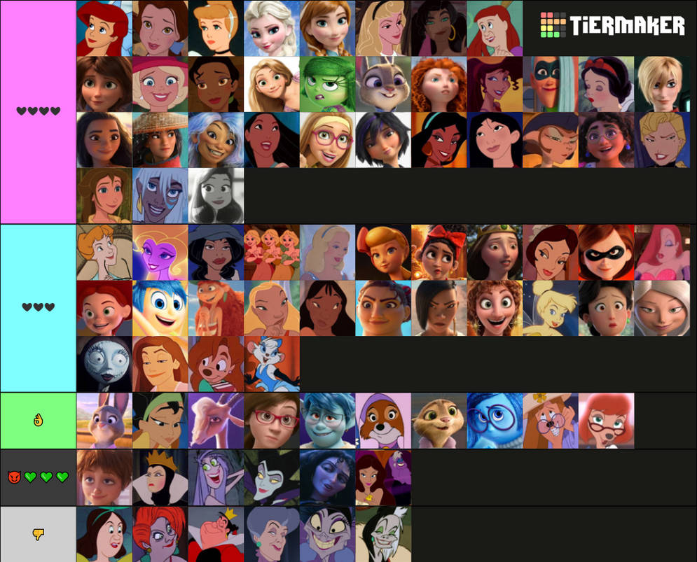 My Disney Women 2022 Tier List By Carriejokerbates On DeviantArt my-disney-women-2022-tier-list-by-carriejokerbates-on-deviantart