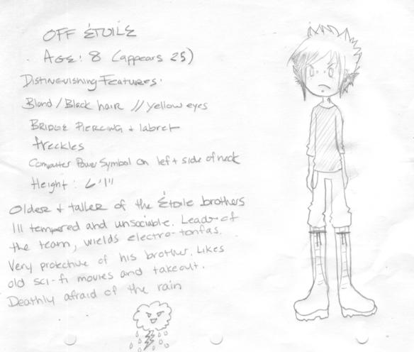 Off Character Sheet By Octofied On DeviantArt off-character-sheet-by-octofied-on-deviantart