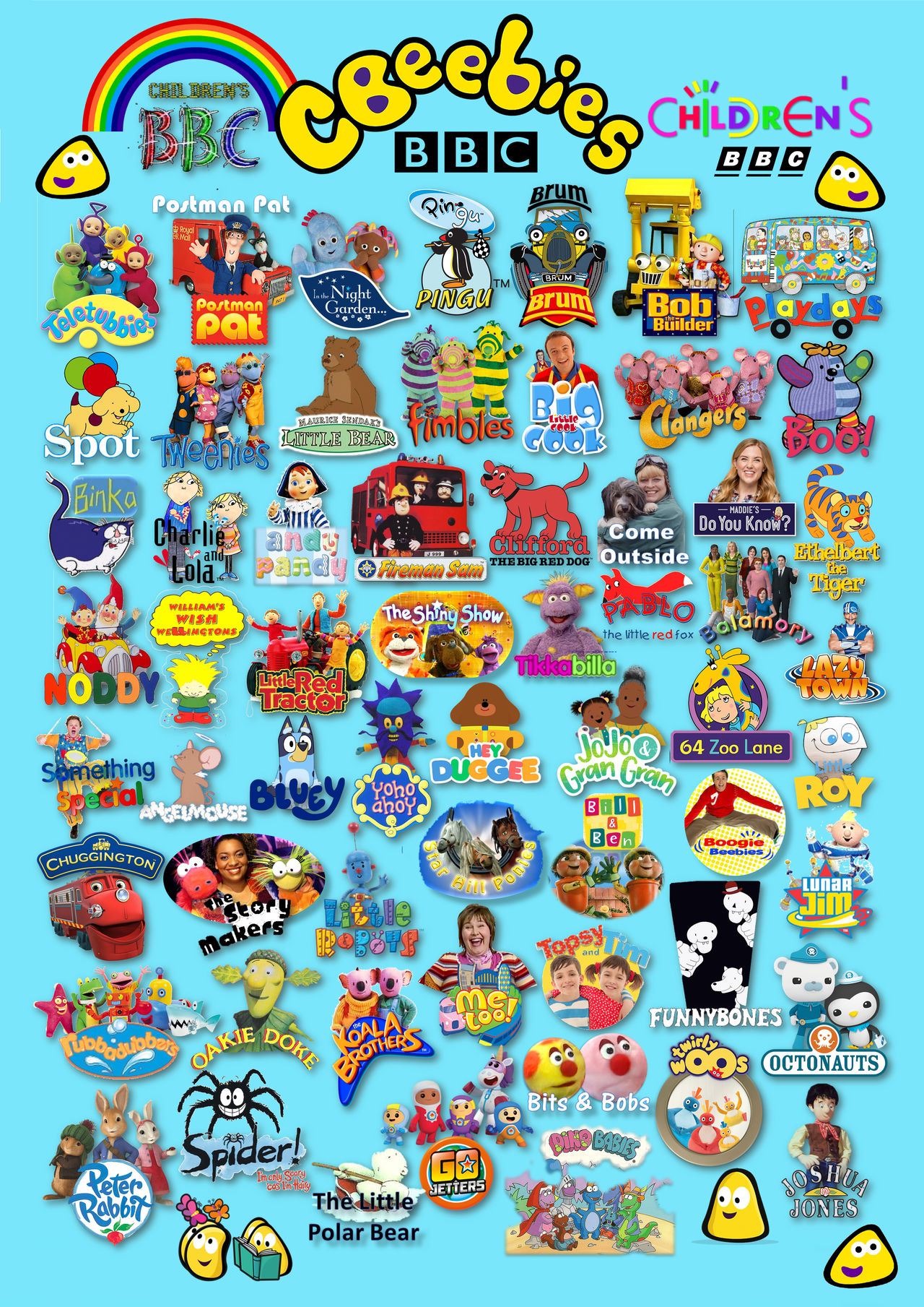 Cbeebies Shows 2000 S Tier List Community Rankings Ti - vrogue.co Cbeebies Shows 2000 S Tier List Community Rankings Ti - vrogue.co