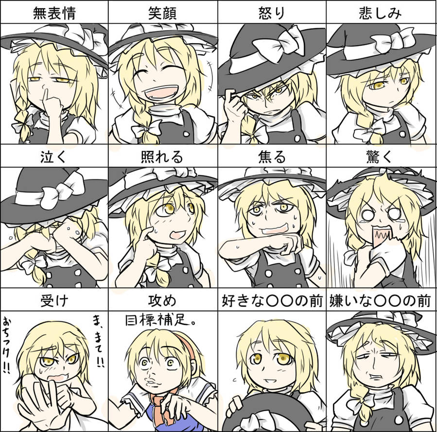 Expressions Anime 2 By Bardi3l On Deviantart