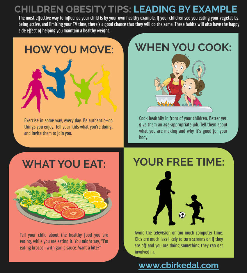 Children Obesity Tips: Leading By Example by francisgropose on DeviantArt Children Obesity Tips: Leading By Example by francisgropose on DeviantArt