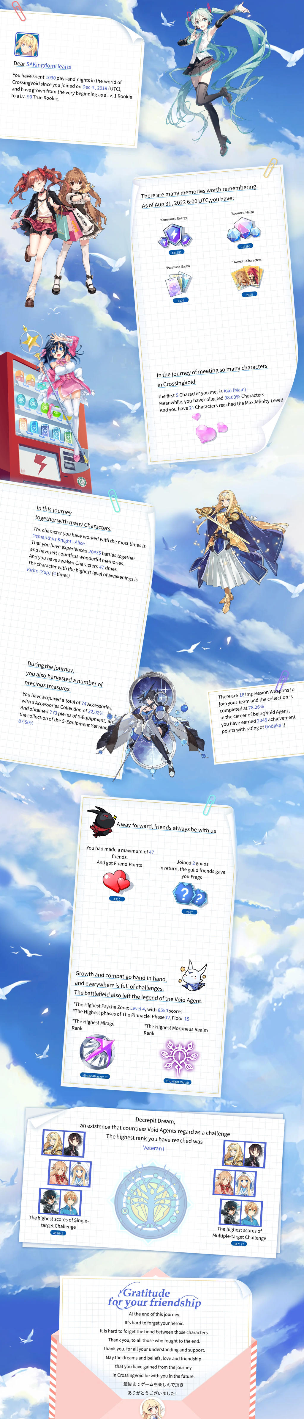 My Dengeki Bunko: Crossing Void experience by Jacksonswordsman on ... My Dengeki Bunko: Crossing Void experience by Jacksonswordsman on ...