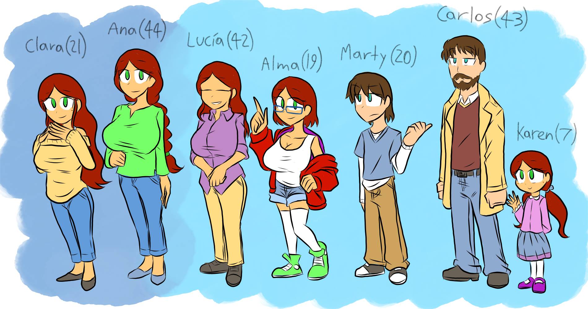 Los Garcia By Nairod103098 On Deviantart