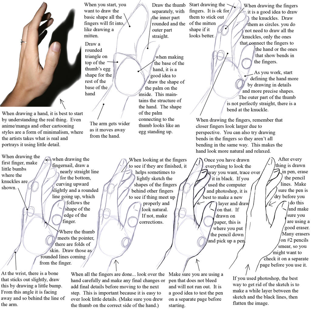 Hand Tutorial 2 by manic-goose on DeviantArt Hand Tutorial 2 by manic-goose on DeviantArt