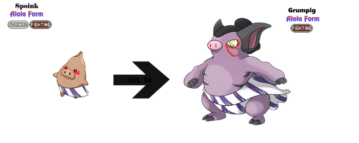 Fanmade Regional Forms on Alola-Pokemon - DeviantArt Fanmade Regional Forms on Alola-Pokemon - DeviantArt