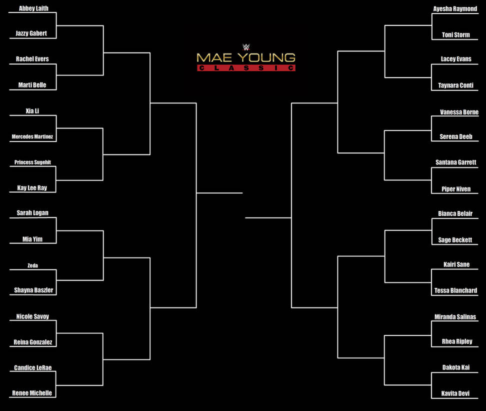 Mae Young Classic Brackets No Spoilers By Theonlybezo On Deviantart