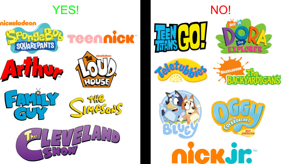 My Yes and No List (My Style) by DylanFanmade2000 on DeviantArt My Yes and No List (My Style) by DylanFanmade2000 on DeviantArt