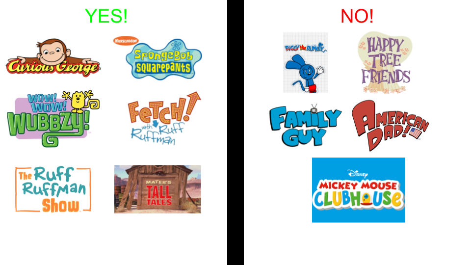 My Yes and No List (Shows) by DylanFanmade2000 on DeviantArt My Yes and No List (Shows) by DylanFanmade2000 on DeviantArt