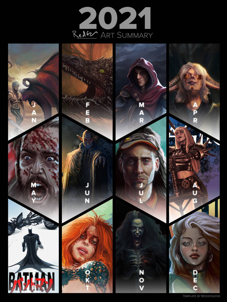 2022 art summary by RedGeOrb on DeviantArt 2022 art summary by RedGeOrb on DeviantArt
