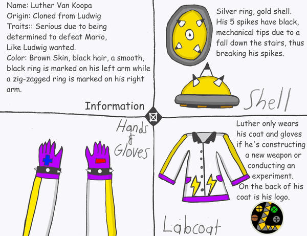 Luther Koopa Reference Sheet by Akuago220 on DeviantArt