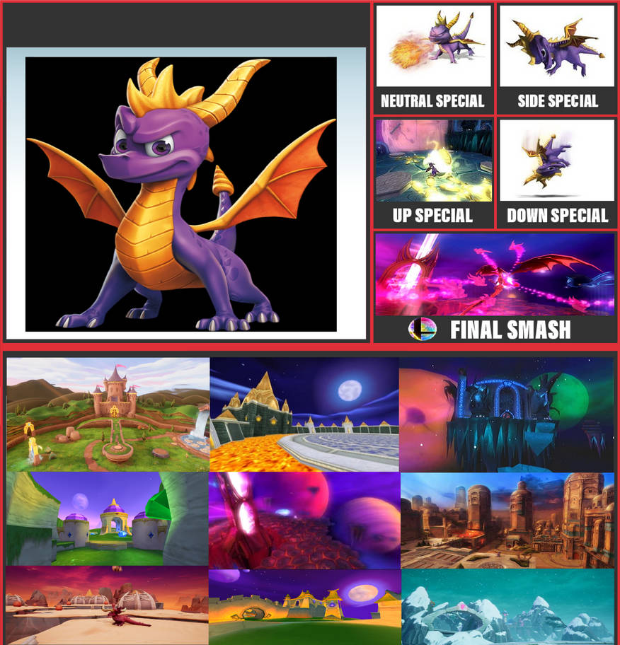 Super Smash Bros Moveset Spyro By Crazygamerdragon64 On Deviantart