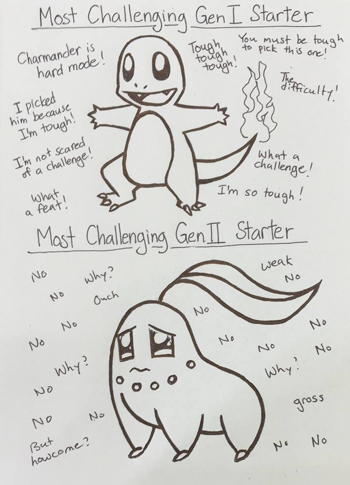 Poor Chikorita By Angrymaxfurystreet On Deviantart