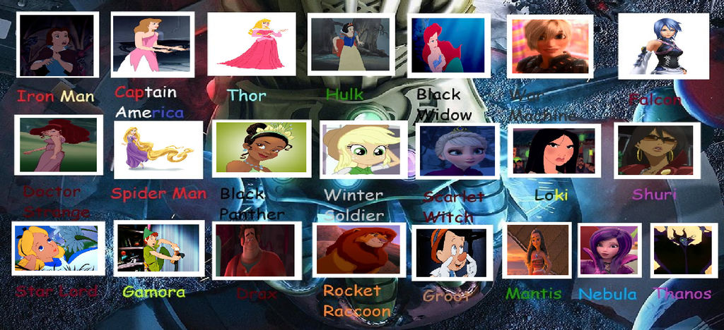 My Infinity War Cast Meme By Gxfan537 On Deviantart