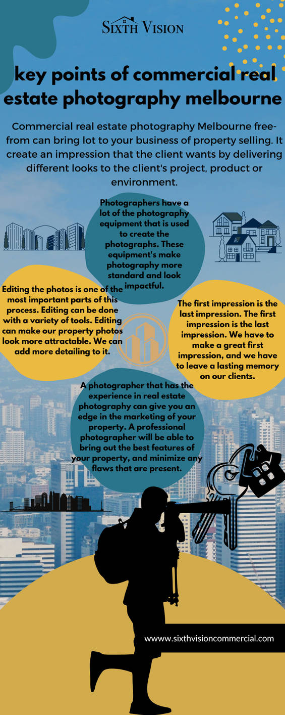 What are the key points of commercial real estate by mitchellwade46 on ... What are the key points of commercial real estate by mitchellwade46 on ...