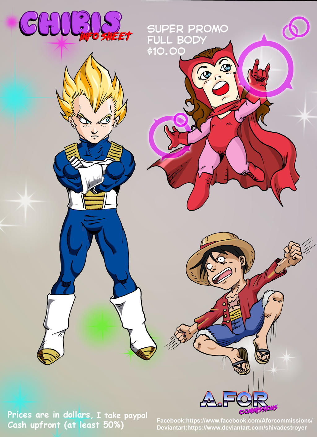 Chibis Info Sheet By Pentacomicspress On Deviantart