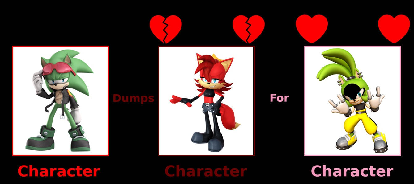 Scourge Dumps Fiona For Surge by brandonallen1213 on DeviantArt Scourge Dumps Fiona For Surge by brandonallen1213 on DeviantArt