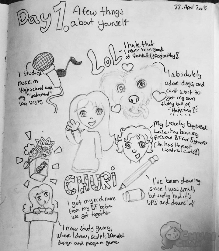 Day1 A Few Things About Yourself By Churichan On DeviantArt day1-a-few-things-about-yourself-by-churichan-on-deviantart