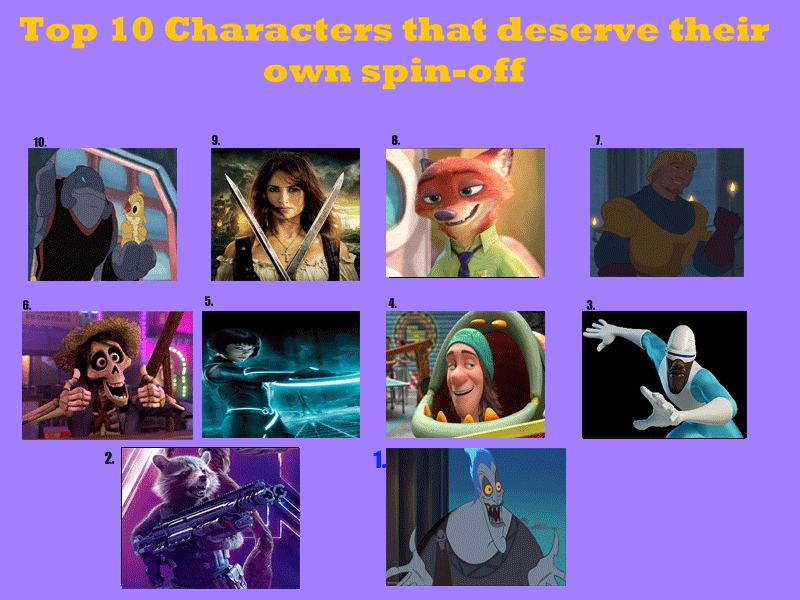 10 Disney Characters That Deserve Their Own Film By Jackskellington416 On Deviantart