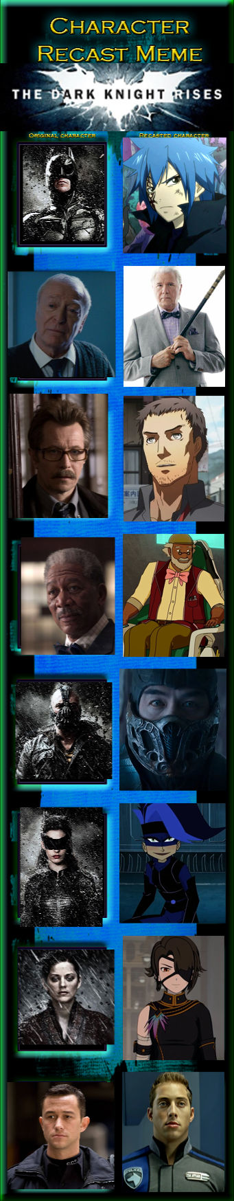 The Dark Knight Rises Recast by JackSkellington416 on DeviantArt The Dark Knight Rises Recast by JackSkellington416 on DeviantArt