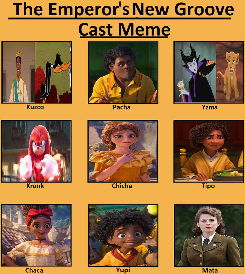 My Emperor's New Groove Cast by Gojirafan1994 on DeviantArt My Emperor's New Groove Cast by Gojirafan1994 on DeviantArt