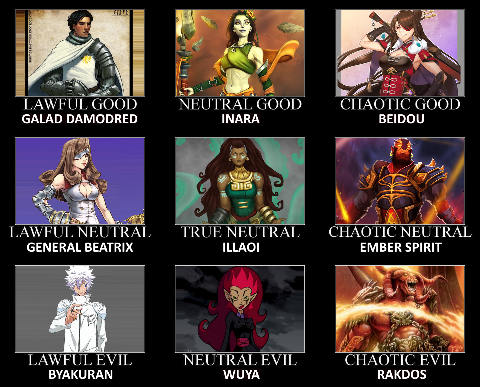 Fictional Characters Alignment Chart 18 by ScrewBattle on DeviantArt Fictional Characters Alignment Chart 18 by ScrewBattle on DeviantArt