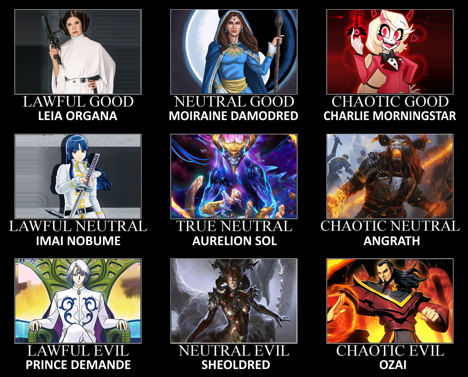 Fictional Characters Alignment Chart 23 by ScrewBattle on DeviantArt Fictional Characters Alignment Chart 23 by ScrewBattle on DeviantArt