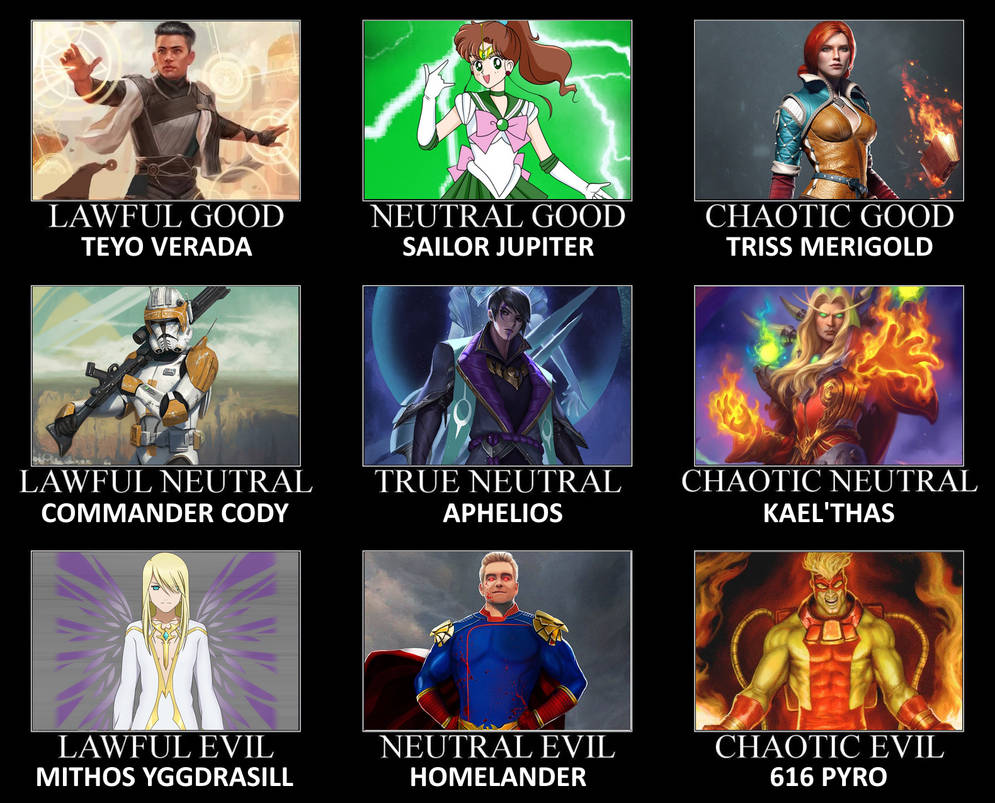 Fictional Characters Alignment Chart 33 by ScrewBattle on DeviantArt Fictional Characters Alignment Chart 33 by ScrewBattle on DeviantArt