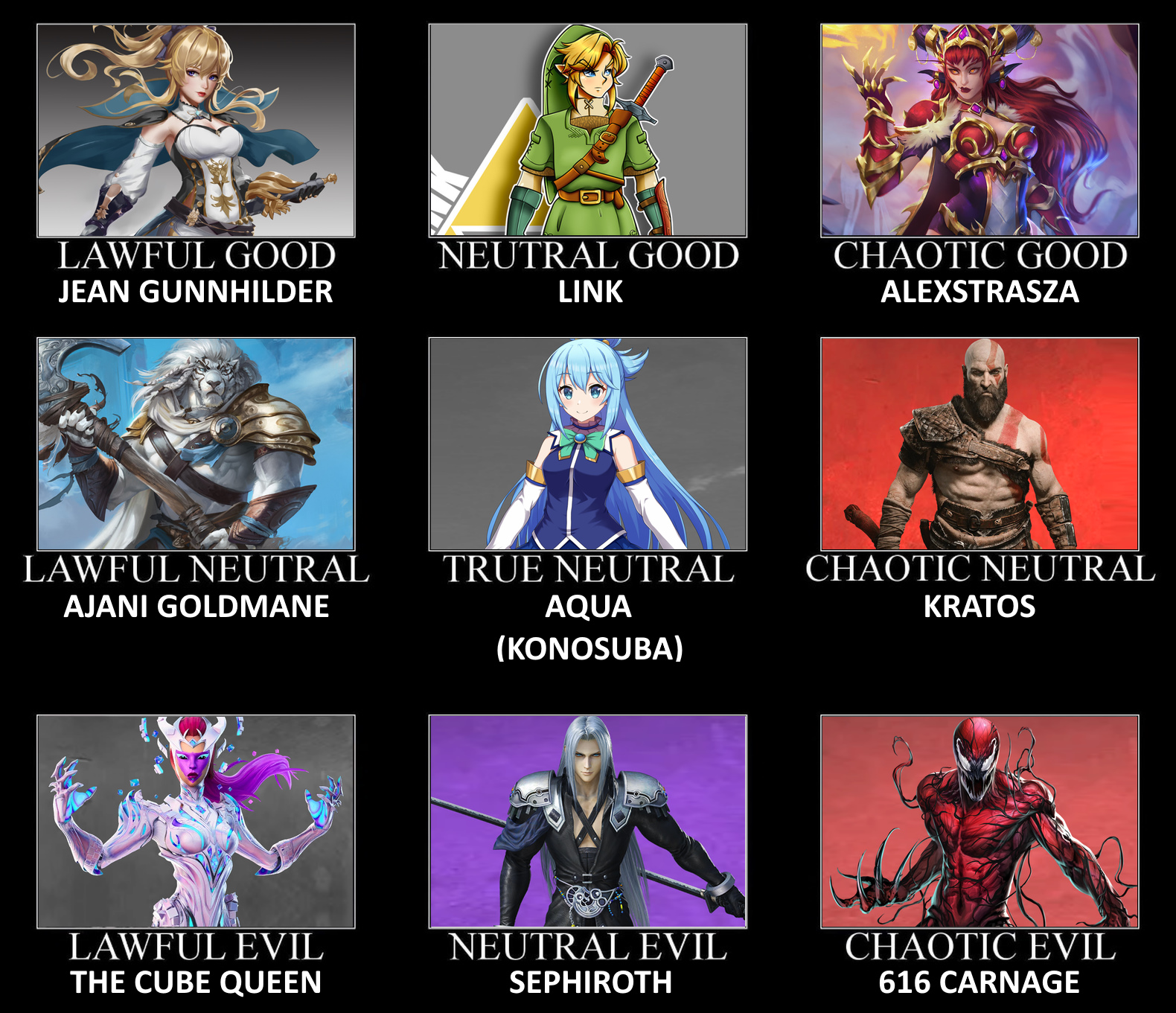 Fictional Characters Alignment Chart 44 by ScrewBattle on DeviantArt Fictional Characters Alignment Chart 44 by ScrewBattle on DeviantArt