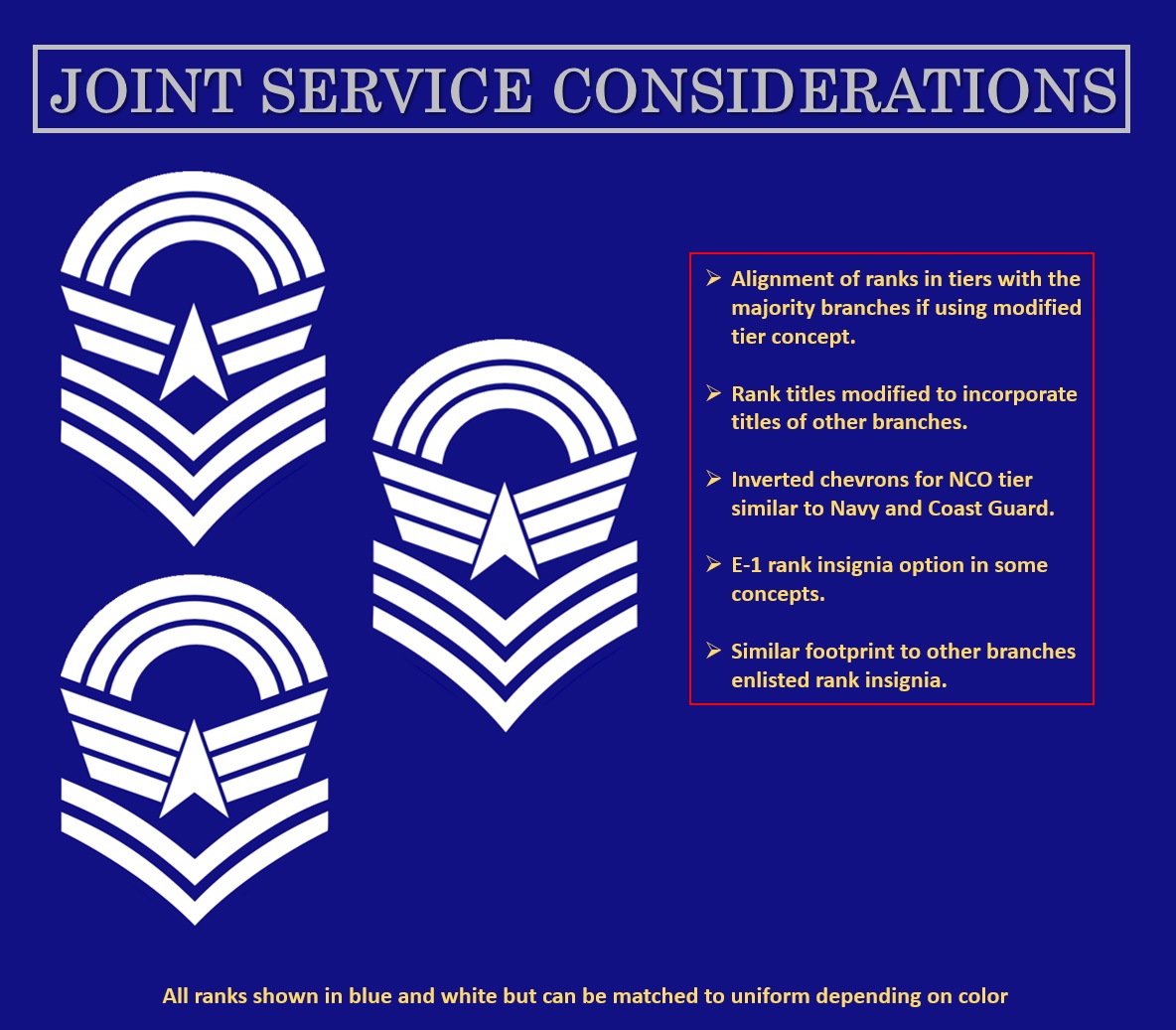Us Space Force Rank Concept Joint Considerations By Profjh On Deviantart