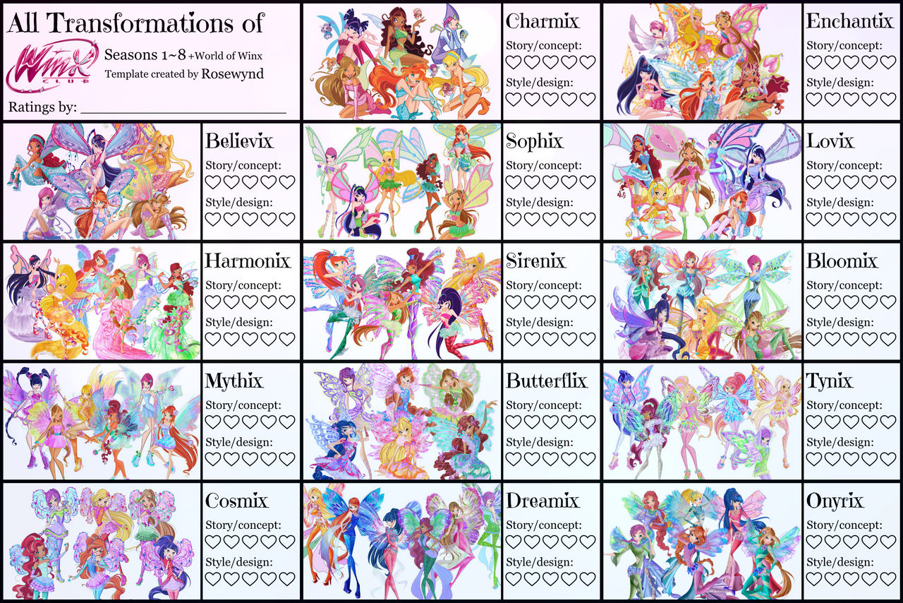 All Winx Club Transformations Rating Chart By Rosewynd art On DeviantArt all-winx-club-transformations-rating-chart-by-rosewynd-art-on-deviantart