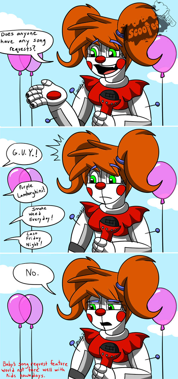 Scooped Page 4 By Duskyanimations On Deviantart