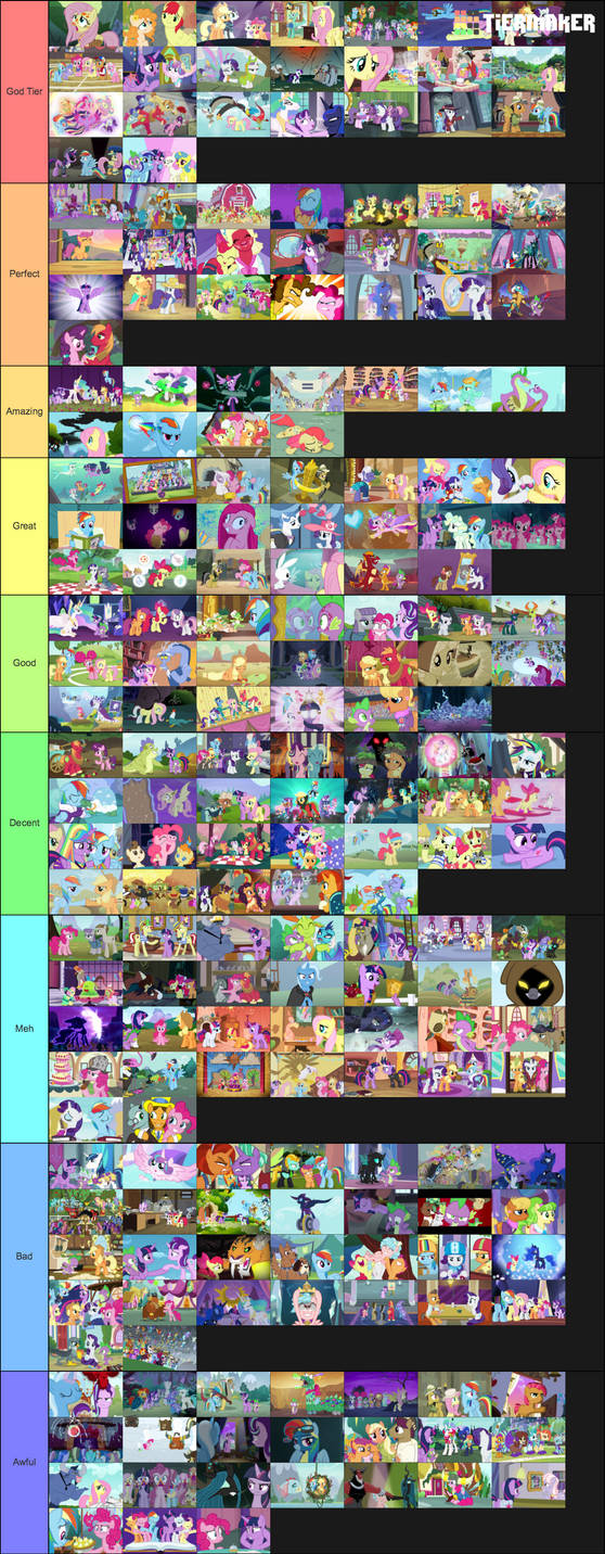 MLP Episodes Tier List by EndlessWire94 on DeviantArt MLP Episodes Tier List by EndlessWire94 on DeviantArt
