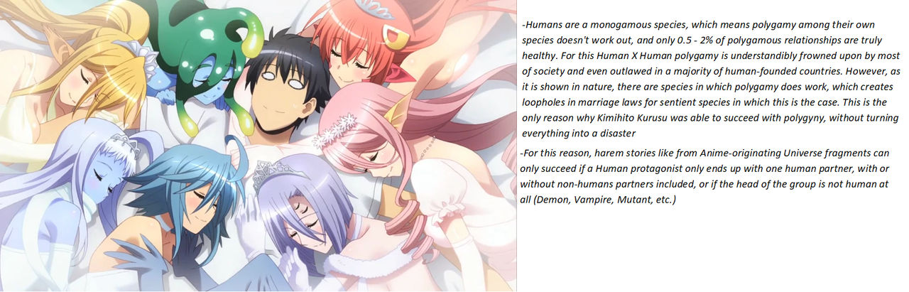 Ednxs Fact 19 Monster Harem Explanation By Ganaseamystocracy On