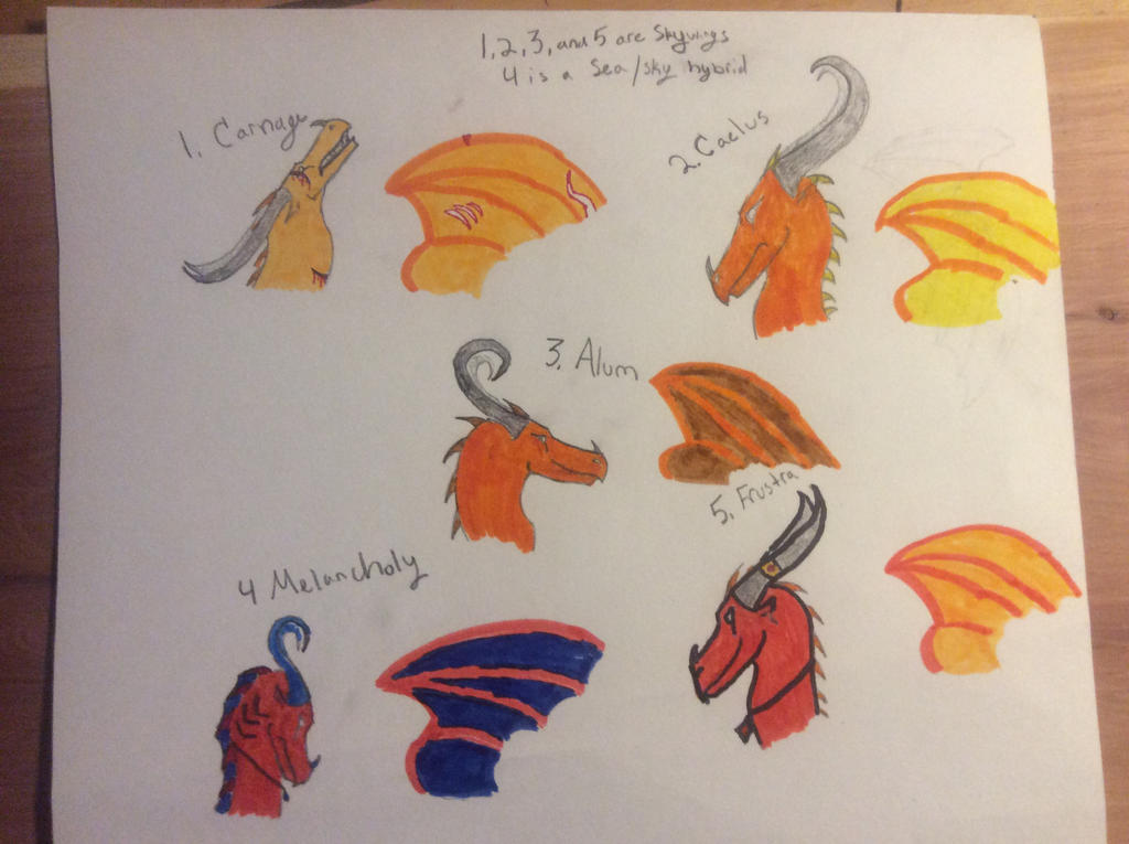 (Open) WoF Skywing Adopts Plus One Sea Sky Adopt by AdvilAddict on ... (Open) WoF Skywing Adopts Plus One Sea Sky Adopt by AdvilAddict on ...