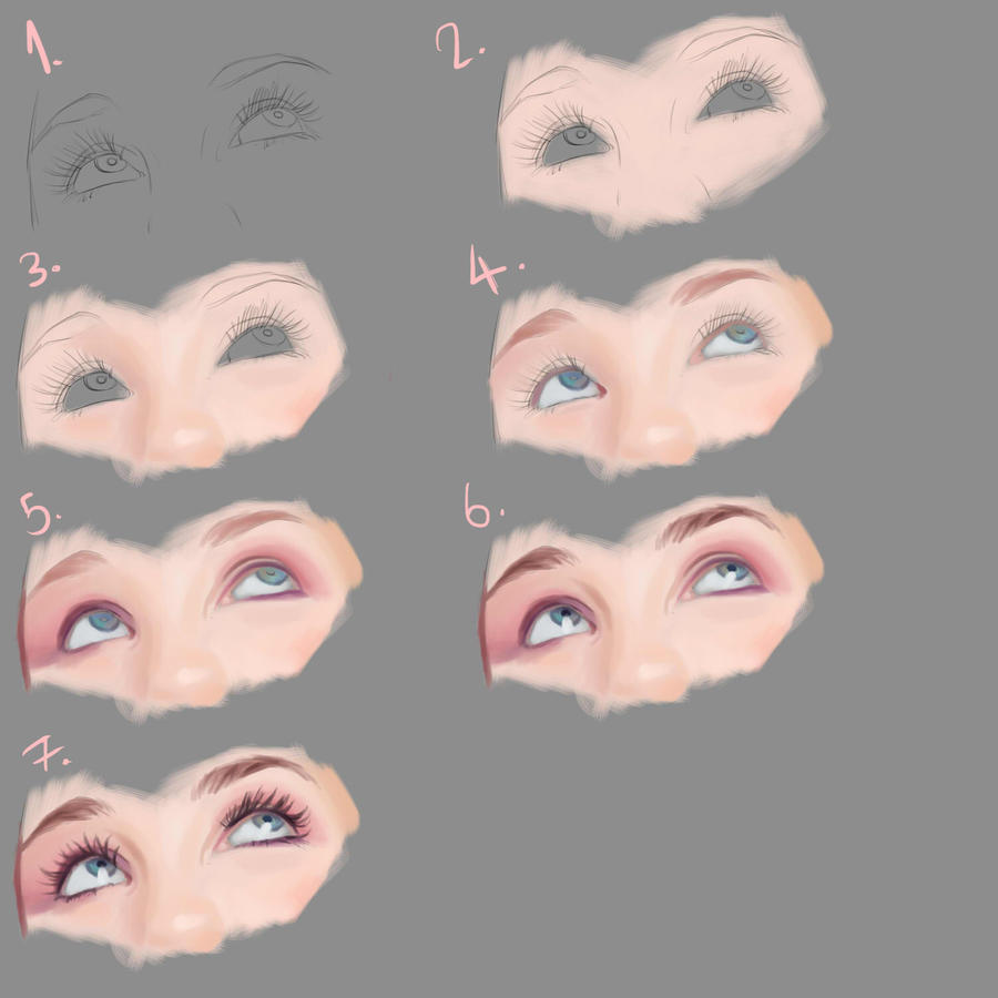 Eye Tutorial Part 1 By Elsy123 On Deviantart